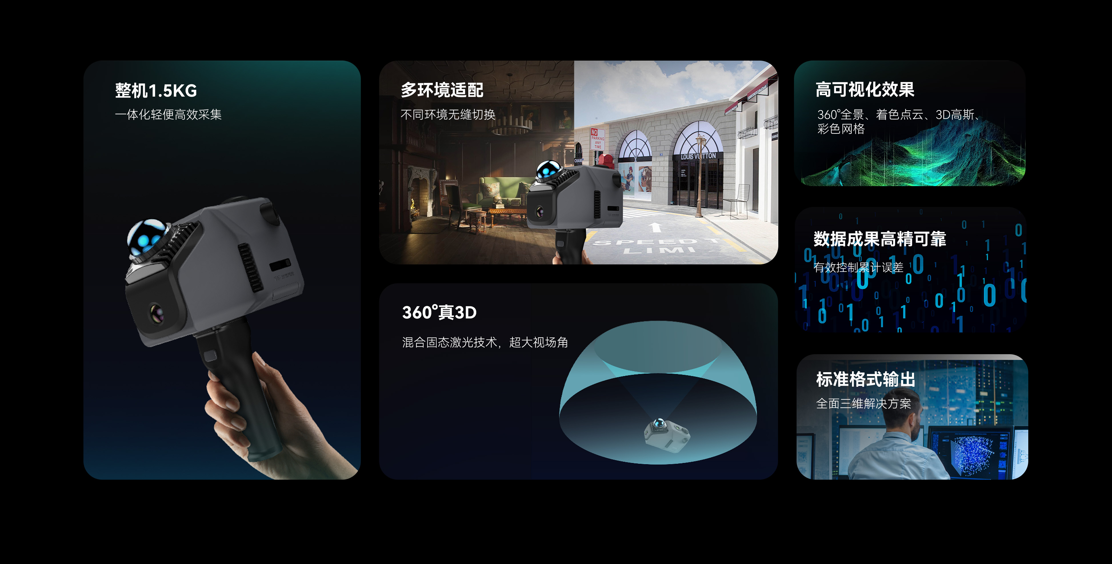 RayZoom G100三维空间激光扫描仪-手持式三维场景测绘建模设备-激光SLAM实时三维扫描重建-睿数信息